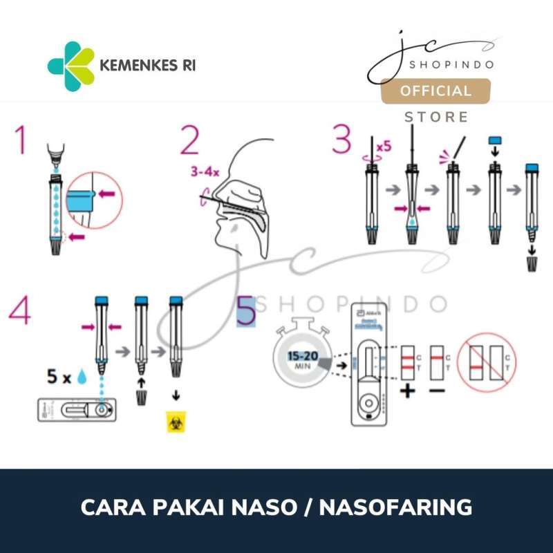 Promo Fastclear Q - New Nasal Antigen Swab Test Covid-19 / Omicron ...