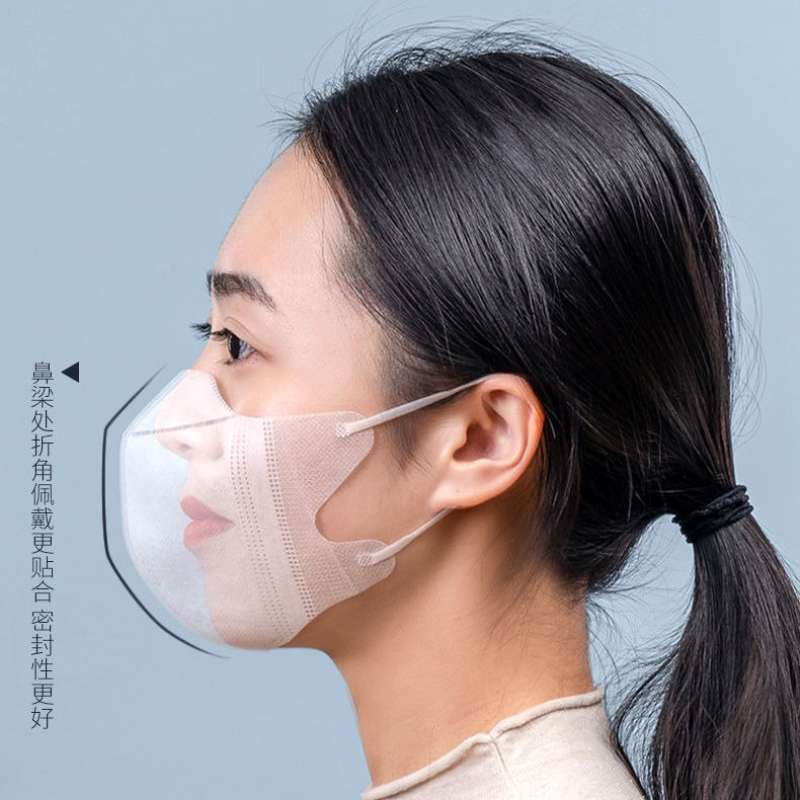 Promo Dodory Ms03 Masker Wajah Kn95 Putih Hitam Anti Virus Pelindung ...