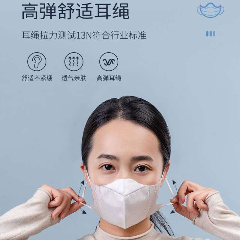 Promo Dodory Ms03 Masker Wajah Kn95 Putih Hitam Anti Virus Pelindung ...