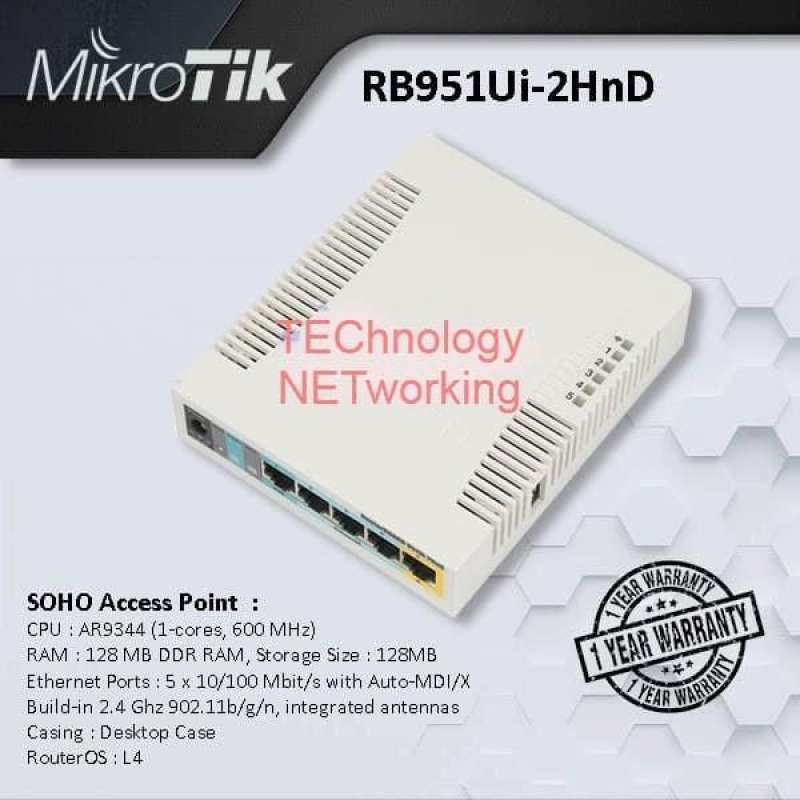Jual Mikrotik RB951Ui-2HnD Wireless Routerboard di Seller TECHNET.ID ...