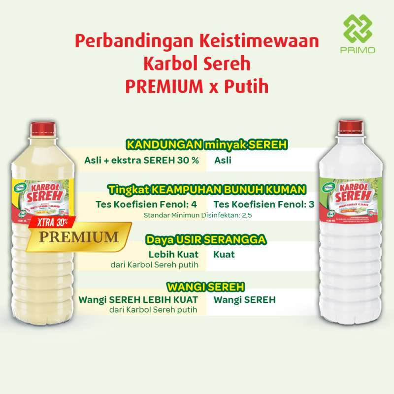 Promo Primo Karbol Sereh Citronella Asli Disinfektan Antiseptik 5 L ...