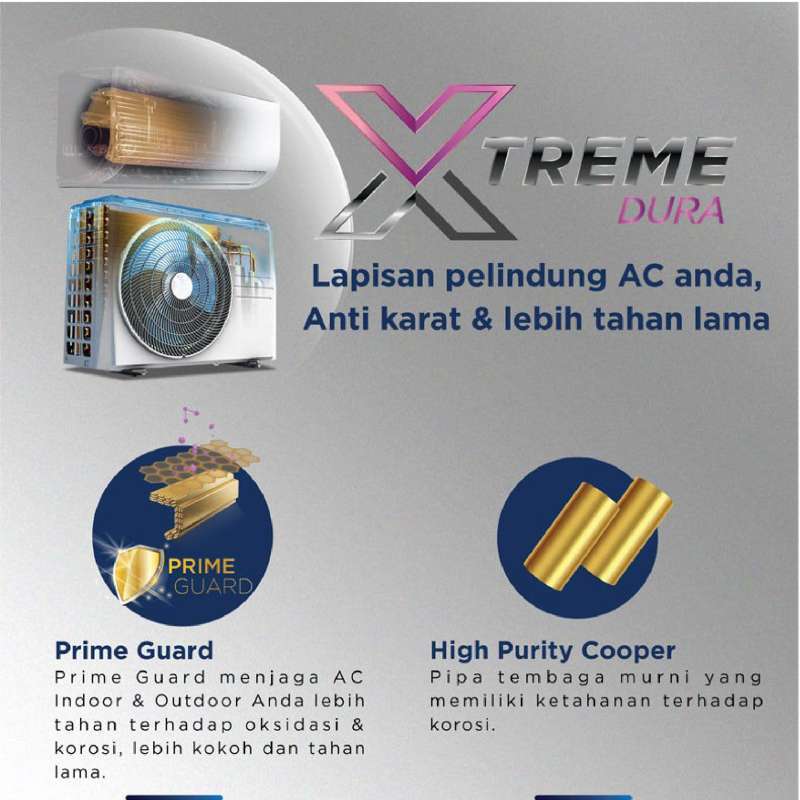 Promo Midea Ac Standard 3/4 Pk ( 0.75 Pk ) R32 Series Msaf-07crn2 (unit ...