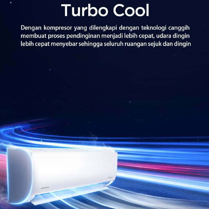 Promo Midea Ac Standard 3/4 Pk ( 0.75 Pk ) R32 Series Msaf-07crn2 (unit ...