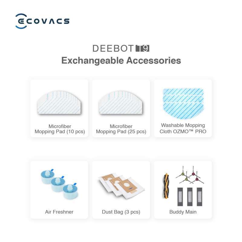 Jual Exchangeable Accesories For U2pro, N8/n8pro, T8series, T9,x1omni/turbo, X5 Pro Omni ...