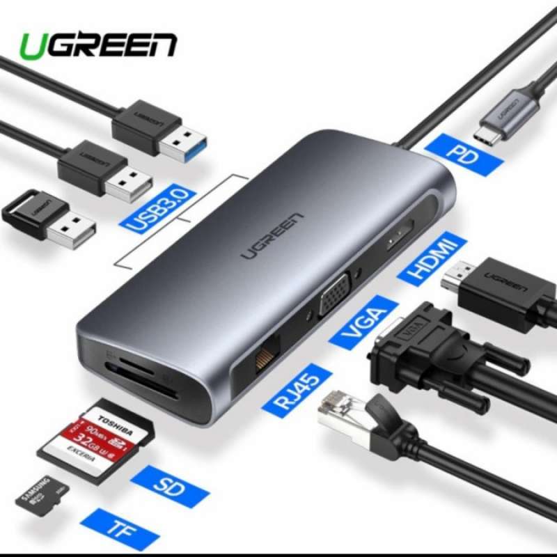 Promo Ugreen 9 In 1 Type C To Usb 3.0 Hdmi Vga Pd Sd Tf Micro Rj45 Lan 4K Diskon 12% di Seller ...