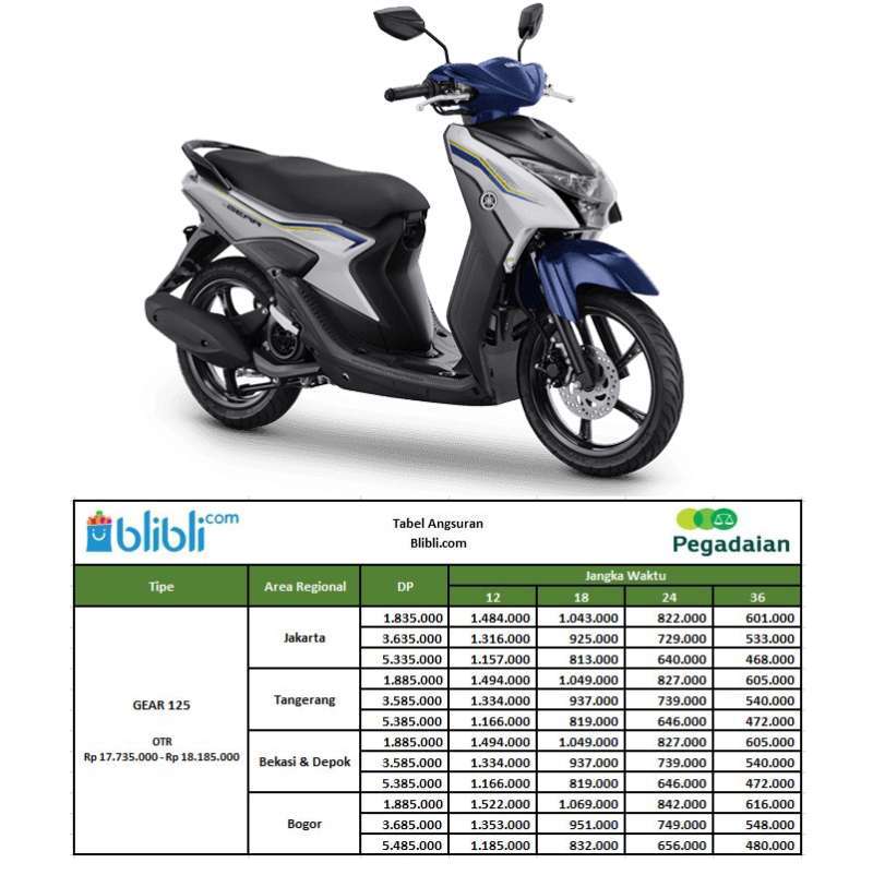 Jual Pegadaian - [DP] Yamaha Gear 125 Standard Version Sepeda Motor ...