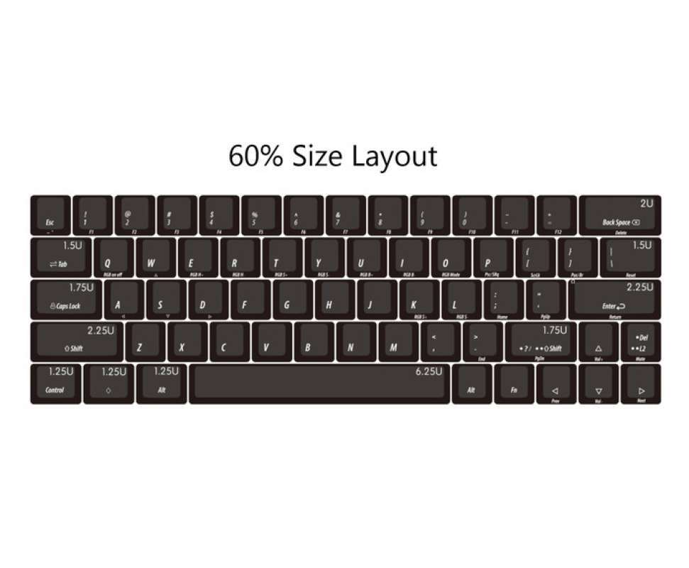 Jual DZ60RGB V2 Hot Swap PCB KBDFANS 60% South Facing Mechanical ...