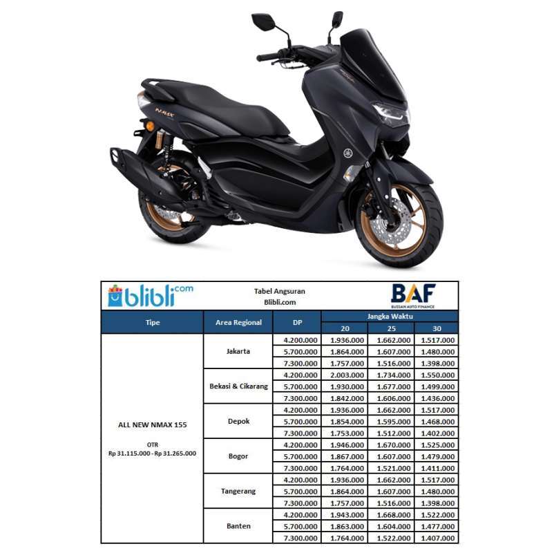 Jual Promo Spesial Akhir Tahun BAF - [DP] Yamaha All New Nmax 155 ...
