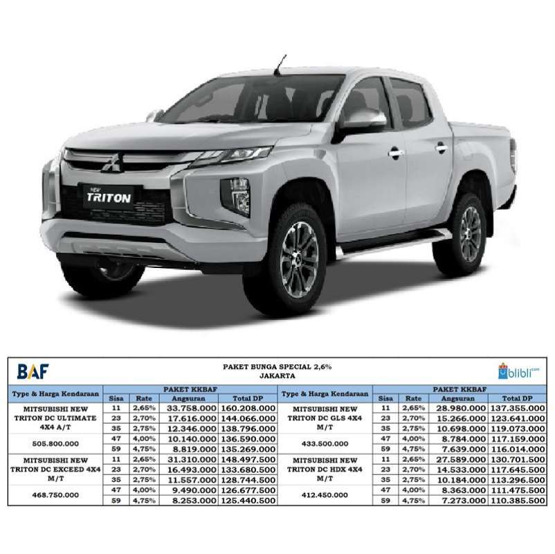 Jual Mitsubishi New Triton DC Exceed 4x4 Mobil [Paket Bunga Special 2,6 ...