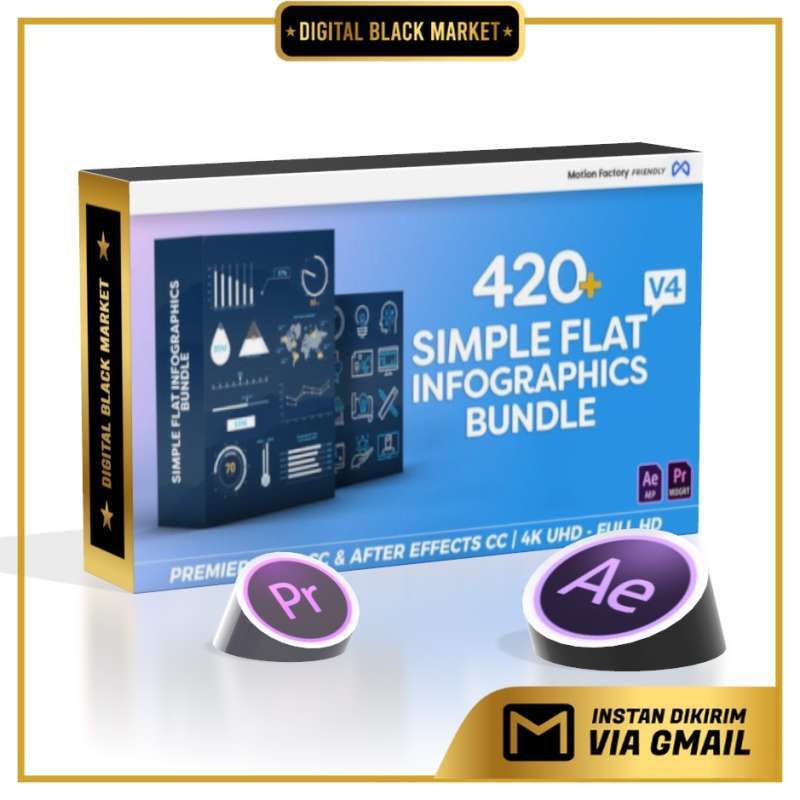 Opacity Chart Lengkap Harga Terbaru Mei 2024 | Blibli