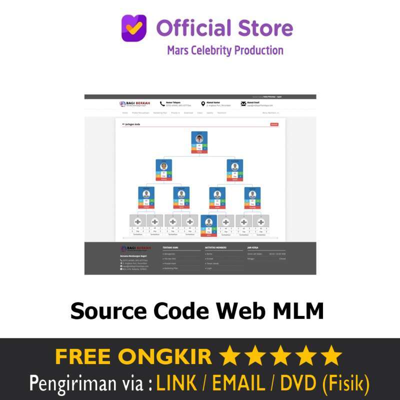 Jual Source Code Aplikasi Web MLM - Multi Level Marketing Binary di ... Jual Source Code Aplikasi Web MLM - Multi Level Marketing Binary di ...
