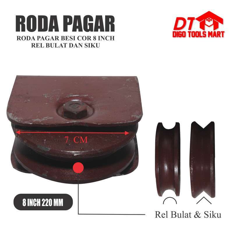 Jual Roda Pagar Besi Cor 8 Inci Rel Siku Dan Rel Bulat - Rel Lancip Di ...