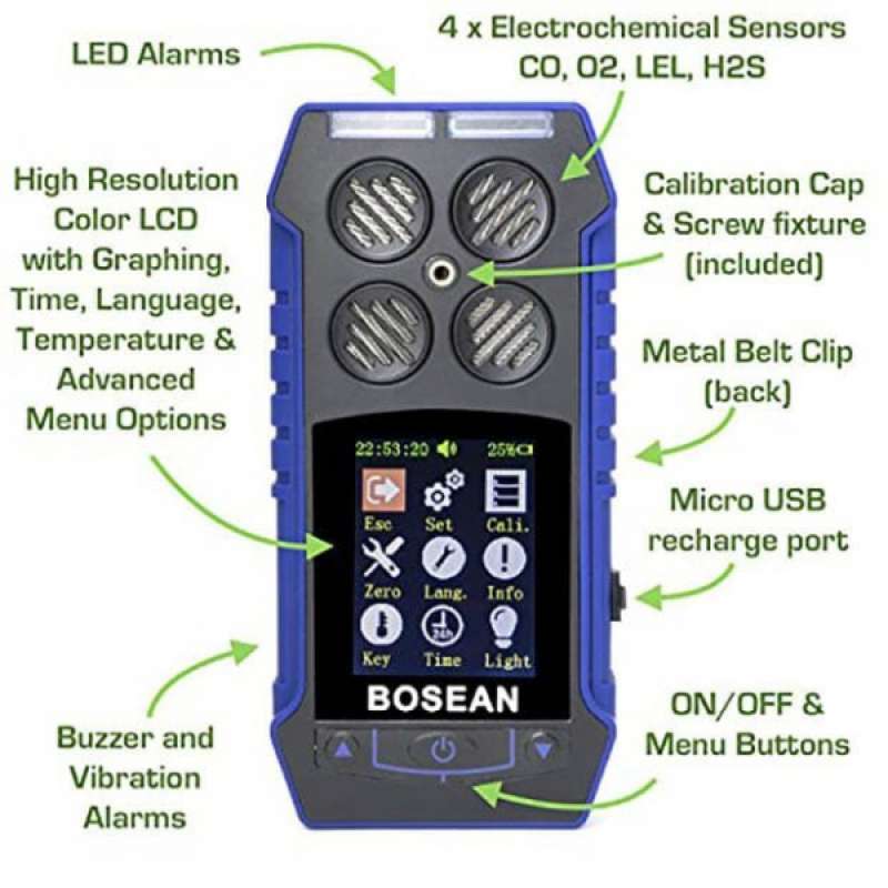 Promo 4 In 1 Gas Detector O2 Co H2s Lel Bosean Bh-4s Hidrogen Monitor ...