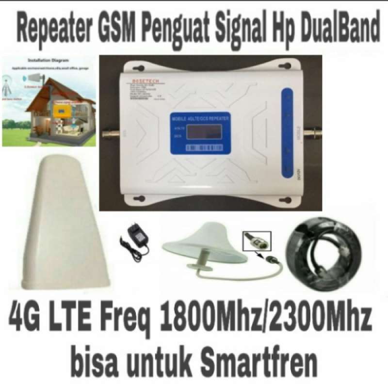 Promo Repeater Gsm, Penguat Sinyal Hp, Signal Dualband 4G Lte 1800 ...