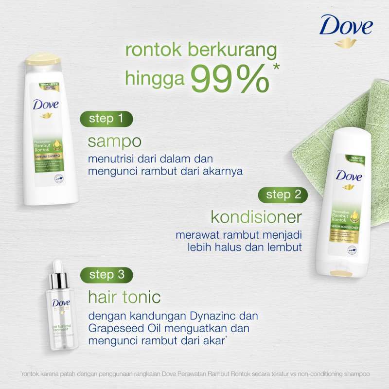Promo Dove Shampoo Perawatan Rambut Rontok Sampo Pouch [900 Ml] Diskon ...
