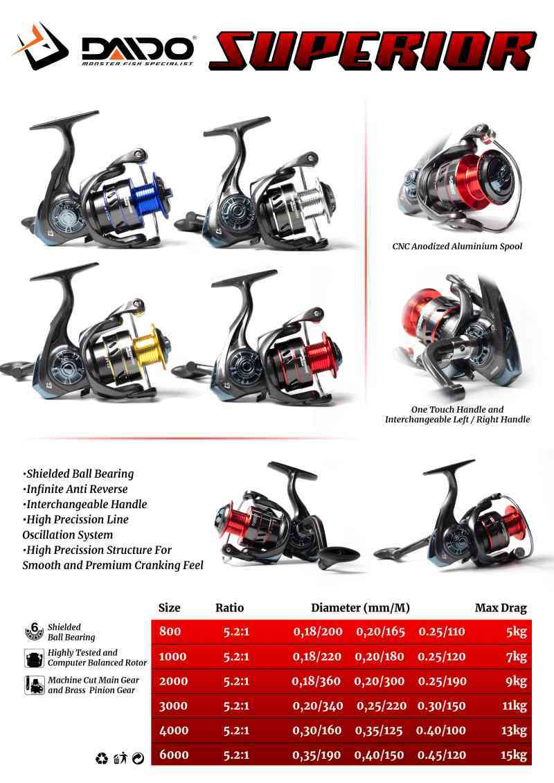 Promo Reel Daido Superior Spin 6 Bearing Ukuran 800 - 6000 - 2000,gold ...