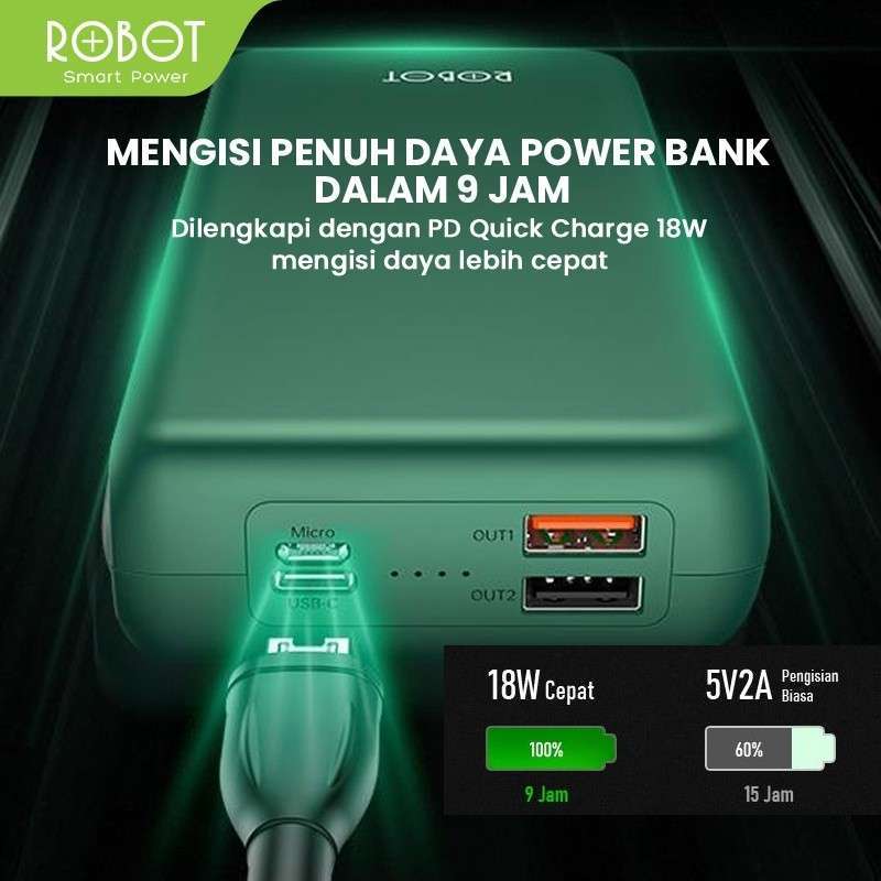 Jual Robot Rt31 Powerbank 30000 Mah Dual Input Output Power Bank ...