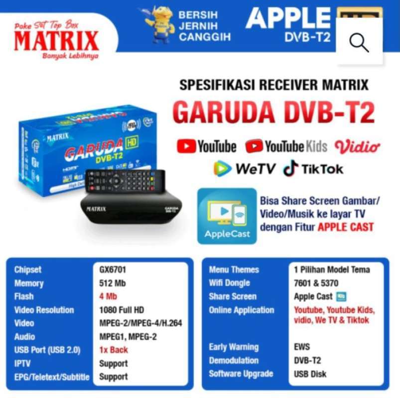 Jual Matrix Garuda Dvb-t2 Set Top Box Di Seller New Vision - Pondok ...