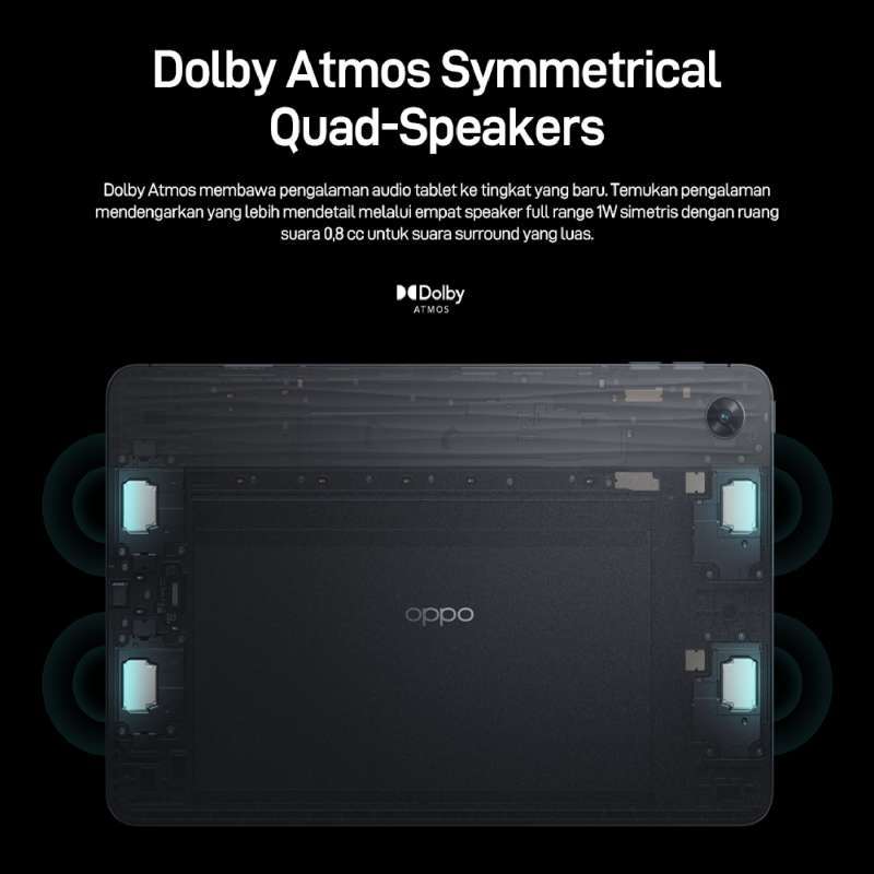 Jual Oppo Pad Air 4/64 Ram 4 Rom 64 Gb 4gb 64gb Tab Tablet Android Di ...