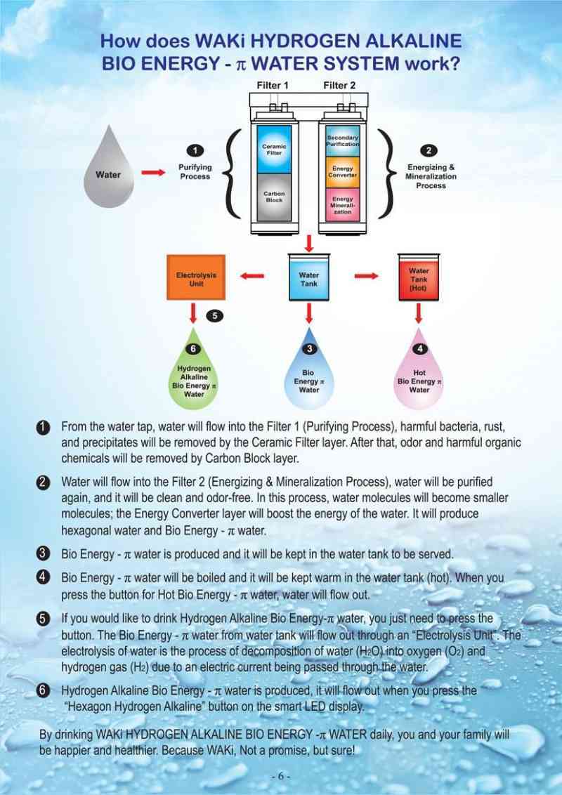 Jual Waki Hydrogen Alkaline Bio Energy Water System Dispenser Di Seller ...