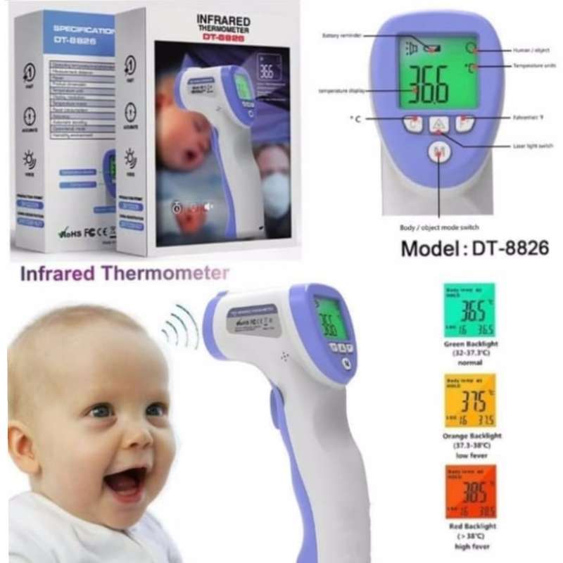 Thermogun Lengkap Harga Terbaru Juni 2024 | Blibli