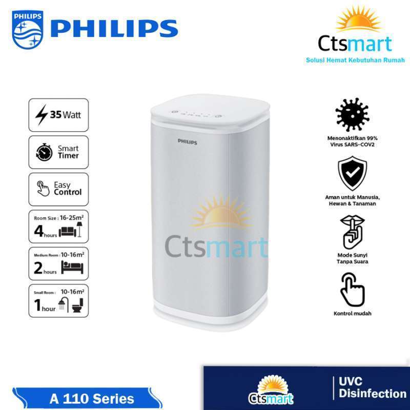 Jual Philips UVC Disinfection Air Cleaner Mini di Seller CtsMart - Cengkareng Timur, Kota ...