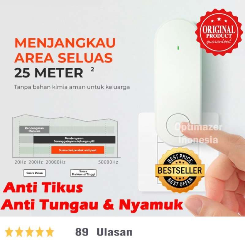 Promo Pengusir Anti Ultrasonic Tikus Nyamuk Kecoa Kutu Kasur Tungau ...