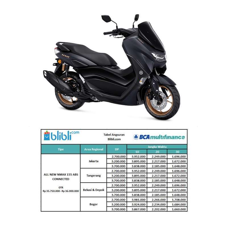 Jual BCA Multifinance - [DP] Yamaha All New Nmax 155 Connected ABS ...