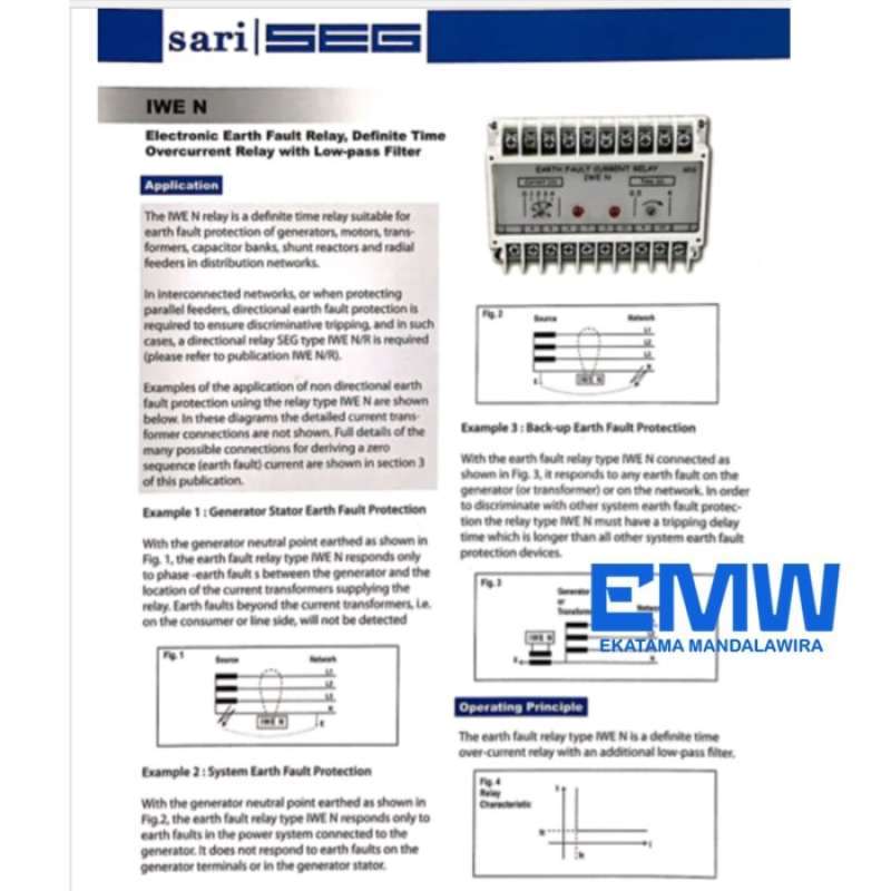 Jual Seg Relay Iwe N Earth Fault Relay Germany Di Seller Berkah Mulia ...