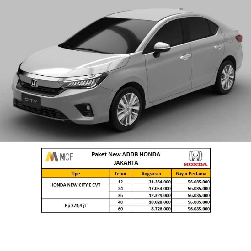 Jual All New Honda City Mobil [Paket New ADDB] di Seller Mega Central ...