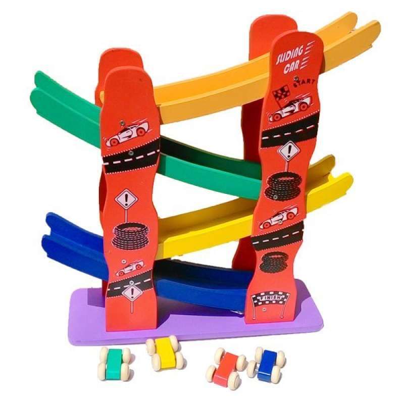 Jual Mobil Luncur Panten di Seller Edugen Indonesia - Klender, Kota ...