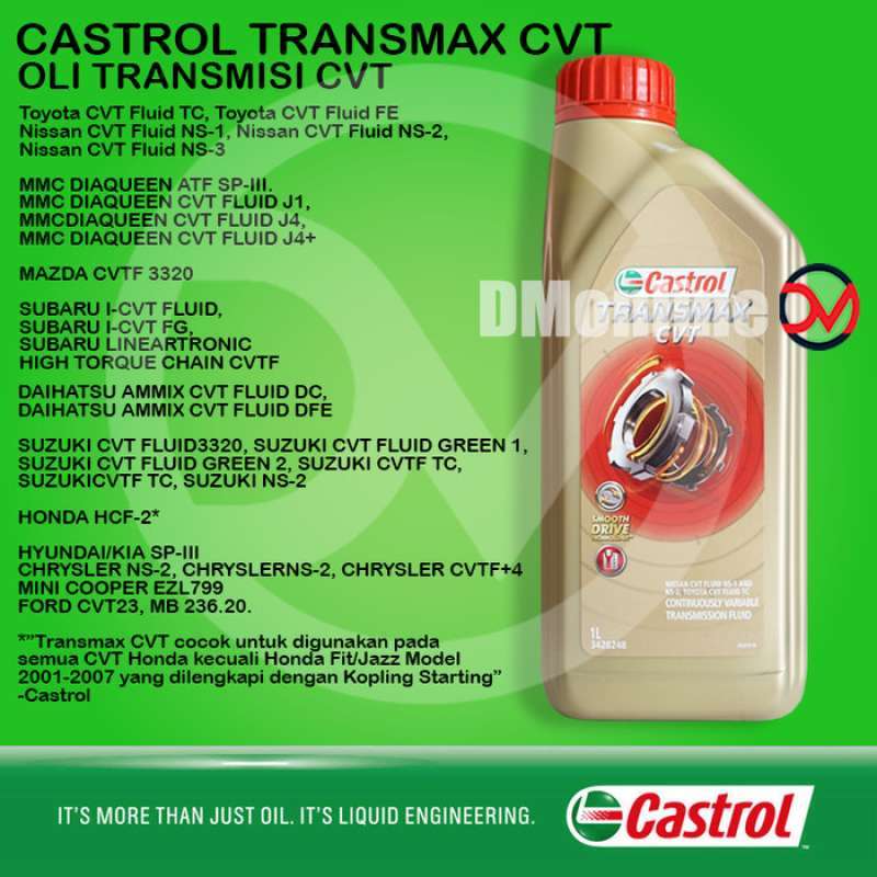 Promo Castrol Transmax Cvt Diskon 23% Di Seller Makarena Store ...