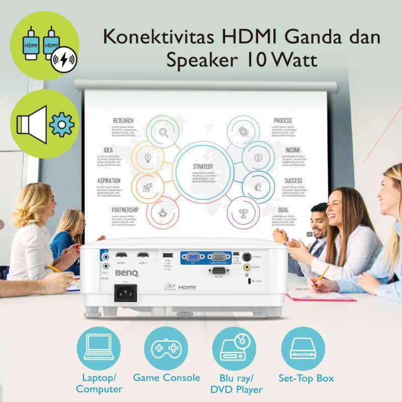 Jual Proyektor Benq Mx560 Dlp Xga 4000 Lumens / Projector Mx 560 Hdmi ...