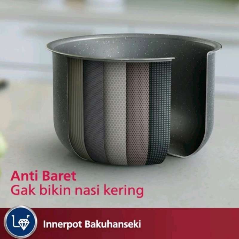 Jual Philips Hd4515 Hijau Digital Rice Cooker Fuzzy Logic 1.8 Liter 400 ...