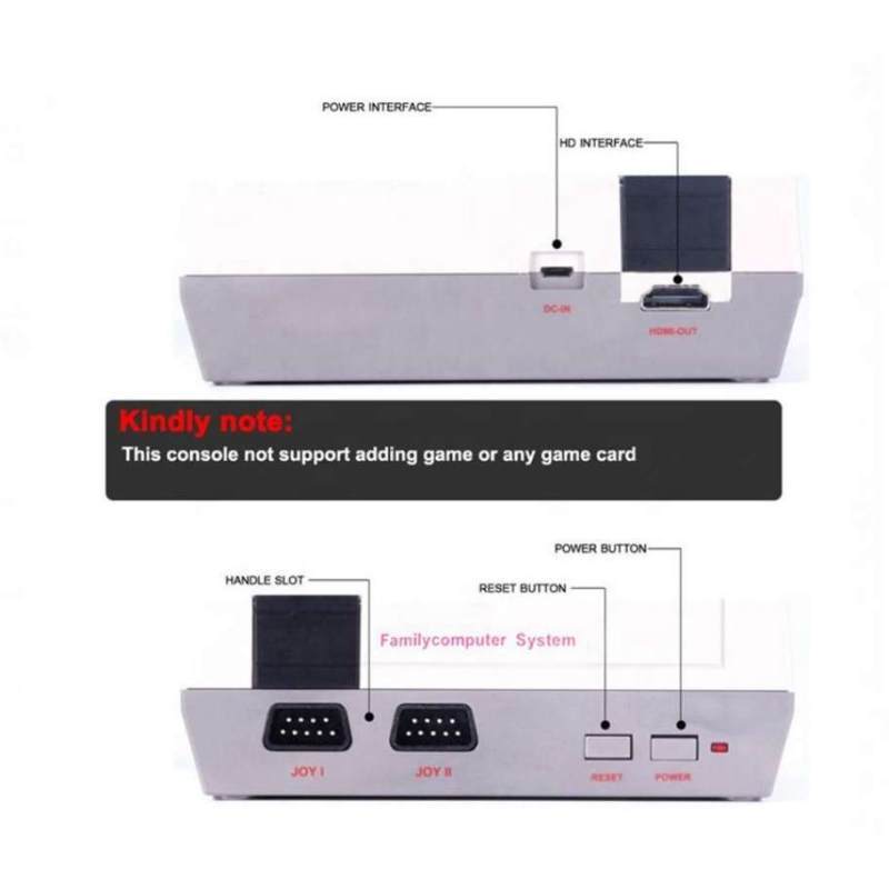 Jual Rocket Games - 621 CLASSIC GAMES MINI GAME ANNIVERSARY EDITION SET ...