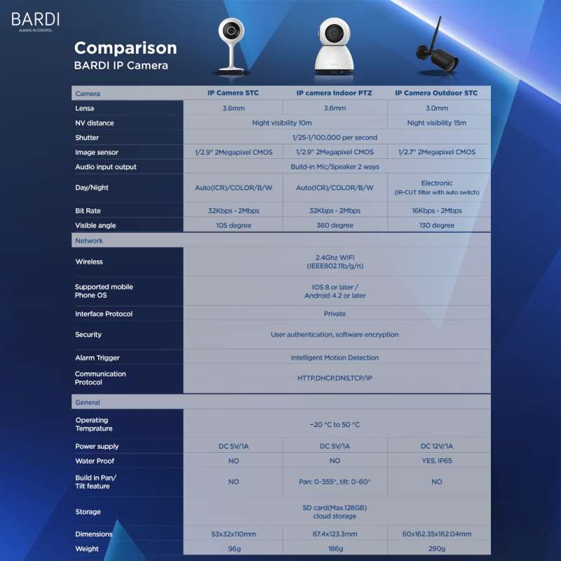 Promo Bardi Smart Ip Camera Cctv Outdoor Static Fixed Stc 3mp 2k Wifi ...