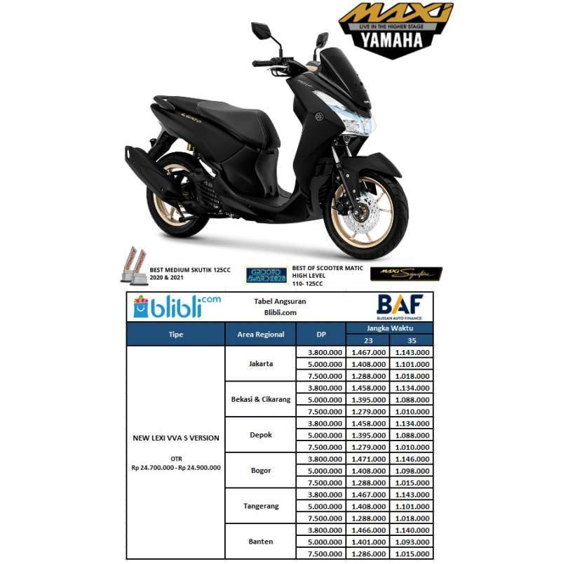 Jual BAF Deals - Yamaha Lexi S Sepeda Motor [OTR Jabodetabek & Cikarang ...