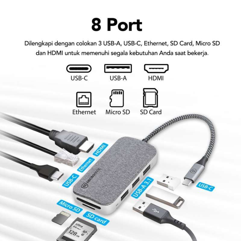 Jual Micropack Mdc-8gy Type C Data Converter 8 In 1 - Dilengkapi Dengan ...