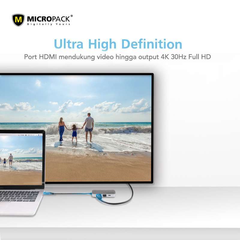 Jual Micropack Mdc-8gy Type C Data Converter 8 In 1 - Dilengkapi Dengan ...