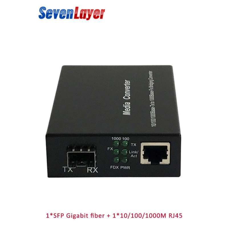 Jual Konverter Fiber Optik 1 Port SFP ke 1 RJ45 Ethernet untuk Kamera ...