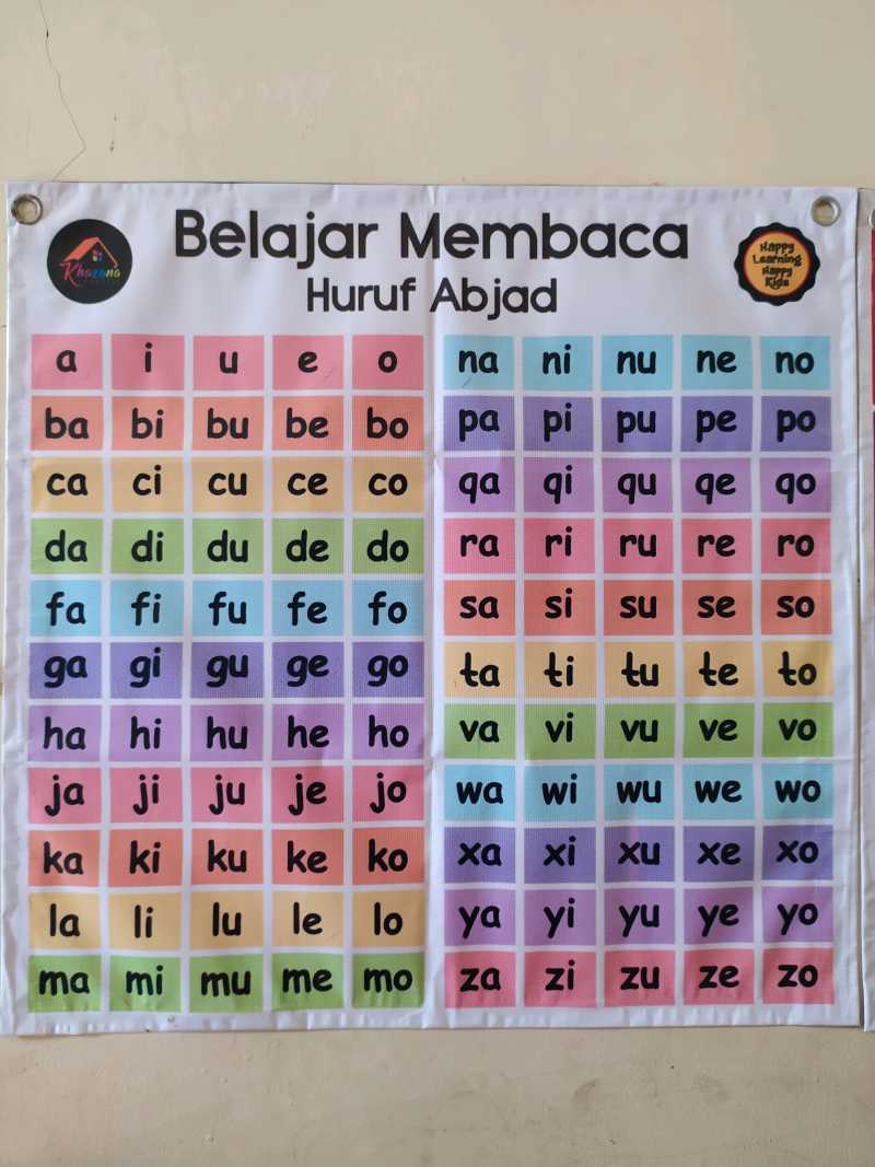 Jual Poster Belajar Membaca di Seller Toko Samara - Kab. Gresik, Jawa ...
