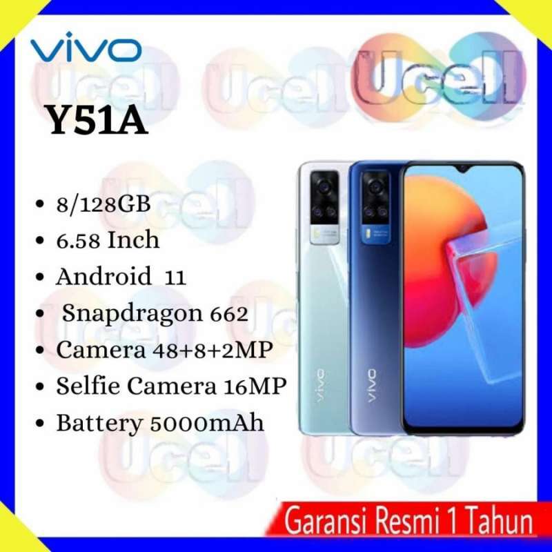 Simak Lebih Lanjut Yuk, Keunggulan Snapdragon 662! - Blibli Friends