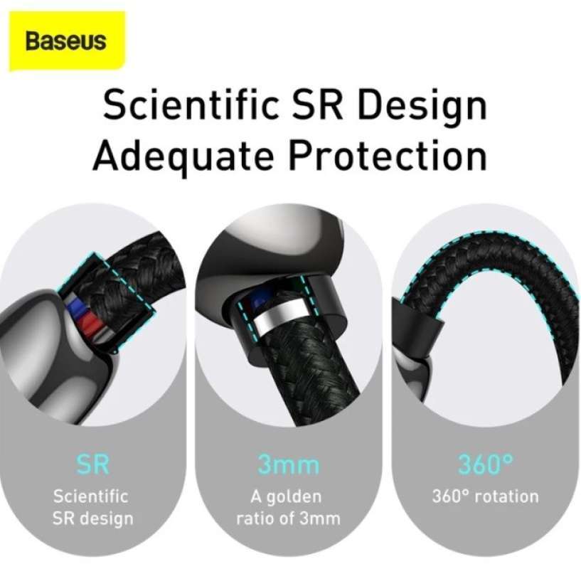 Jual Baseus Kabel Data Led Display Type C To Type C 100w Pd Fast ...