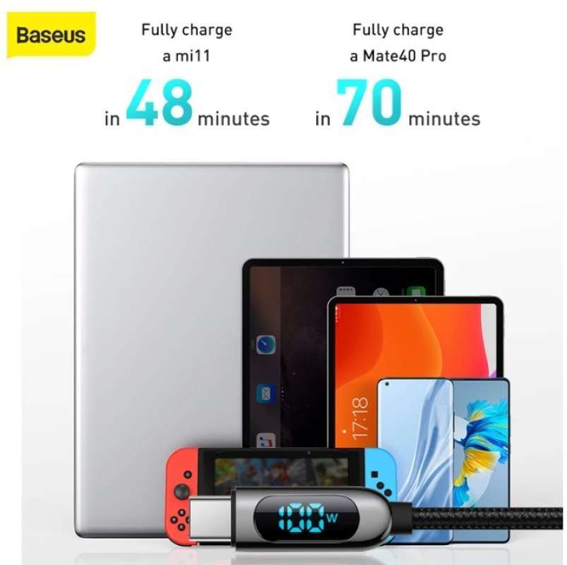 Jual Baseus Kabel Data Led Display Type C To Type C 100w Pd Fast ...