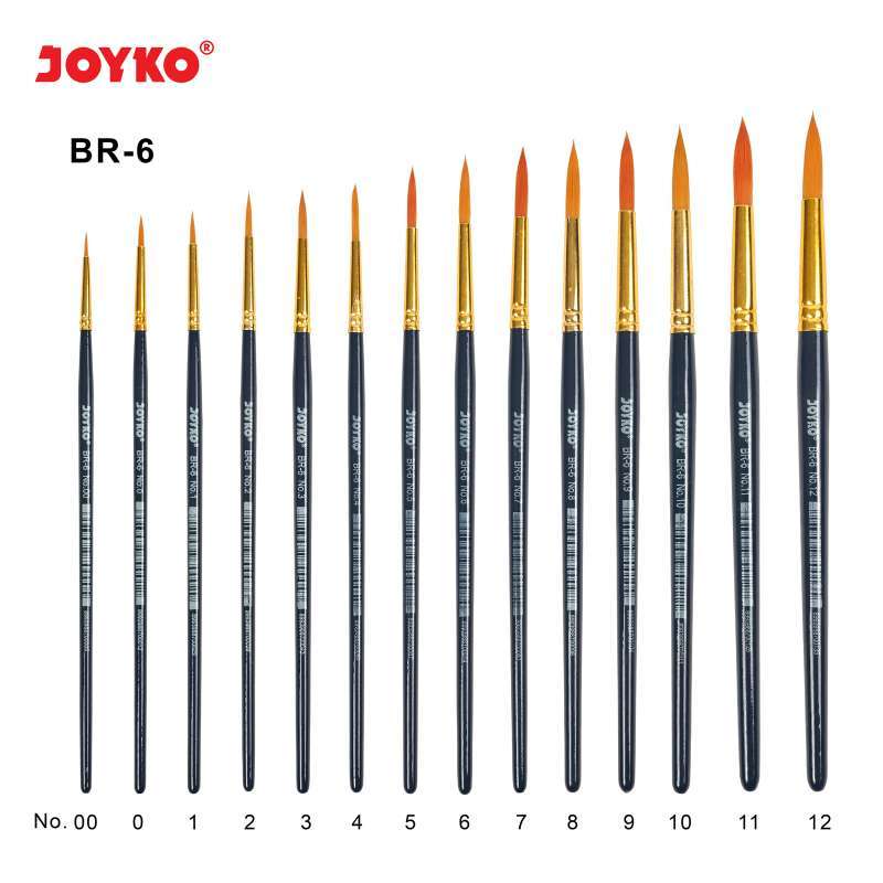 Melukis Semakin Nyaman dan Mudah: 15 Rekomendasi Kuas Lukis Terbaik (2023)