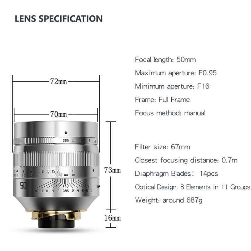 Jual Jpc Kemang Ttartisan 50mm F0 95 Leica M Tt Artisan 50mm F 0 95