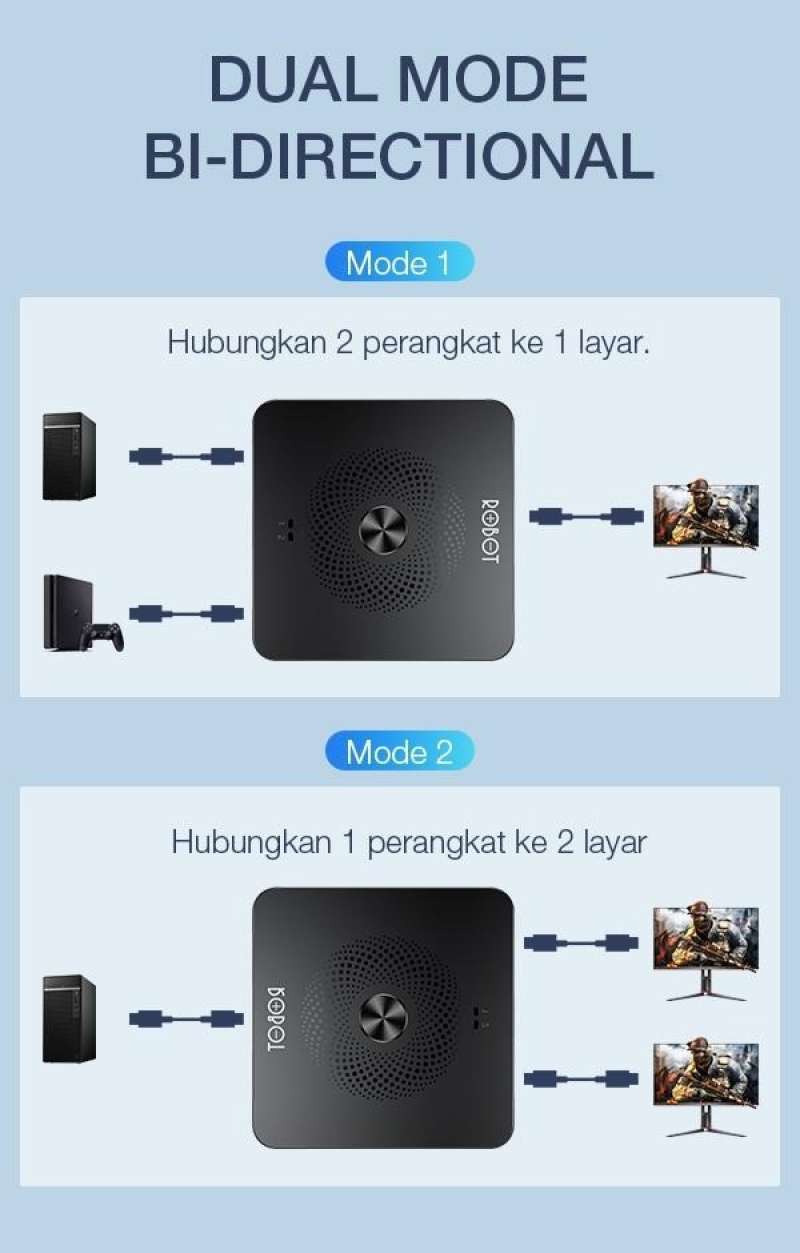 Jual Robot Hm103 Hdmi Switch Splitter 2in1out 1in2out Bi-direction 4k ...