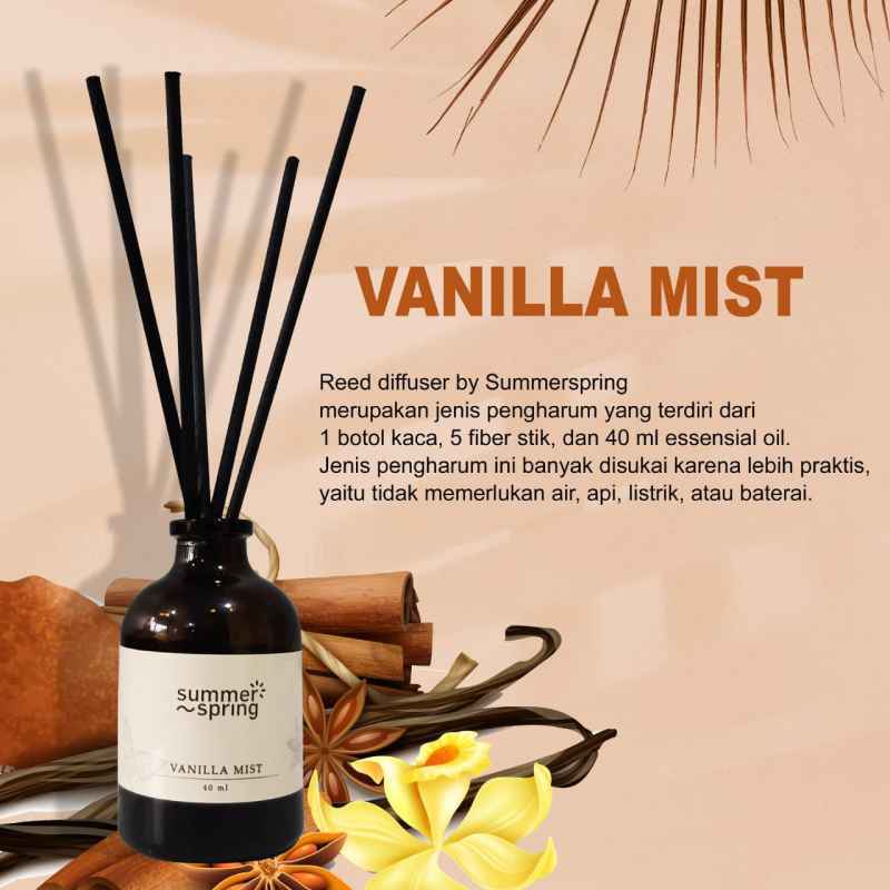 Promo Summer Spring Reed Diffuser Pengharum Ruangan | Kamar Tidur ...