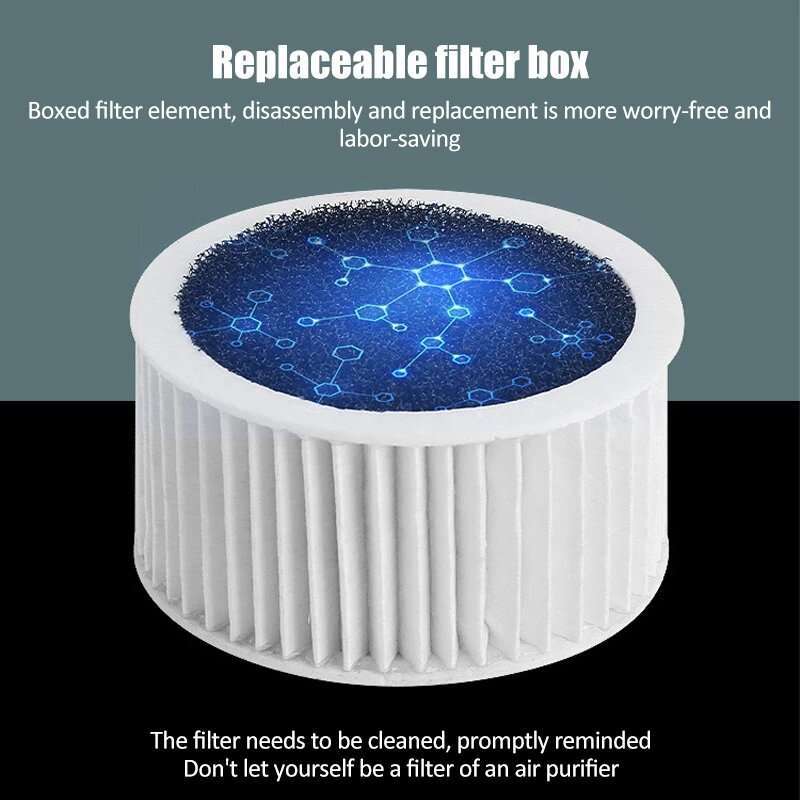 Jual Hepa UV Air Purifier Ionizer Anion Sterilizer Pembersih Udara ...