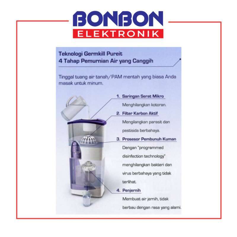Jual Unilever Pure It Water Purifier Classic 9l Pureit Di Seller Bonbon ...